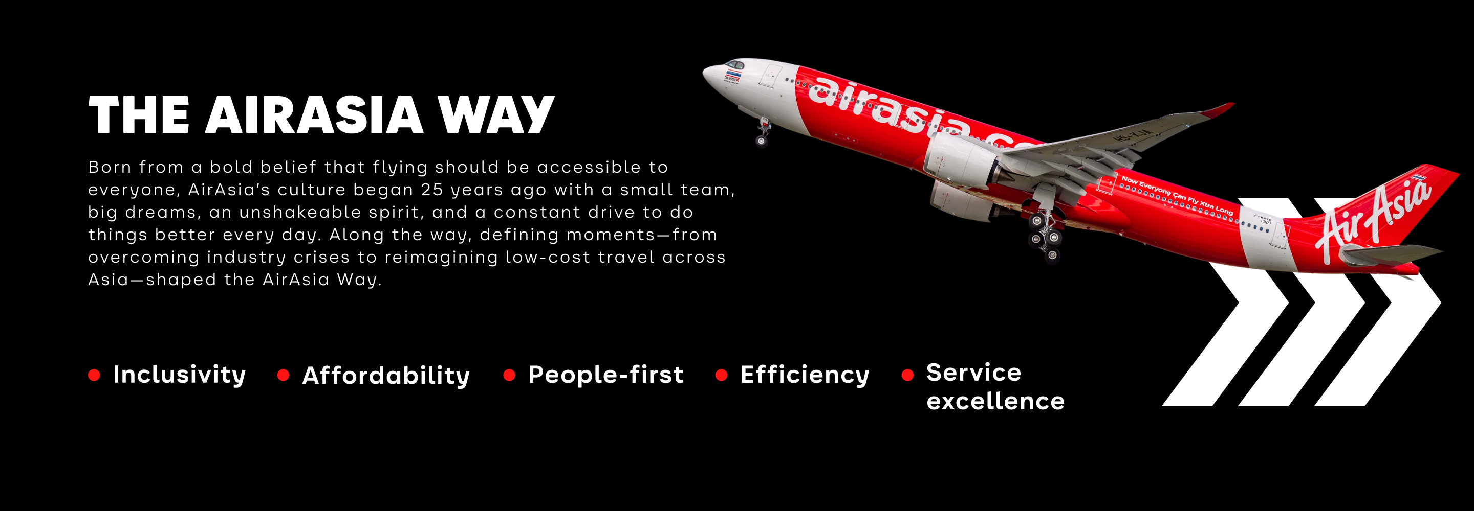 Discover Academy by AirAsia Next: Personalised Learning Experience ...
